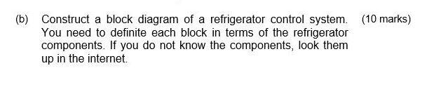 Solved (b) Construct a block diagram of a refrigerator | Chegg.com ...
