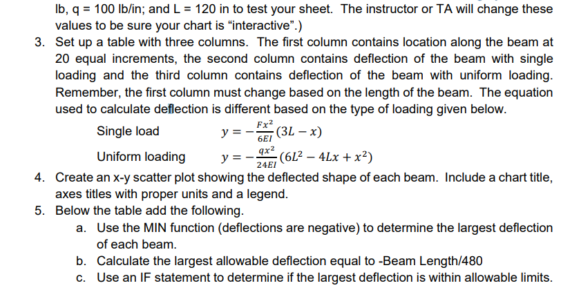 Solved The objective of the problem is to develop a graph | Chegg.com