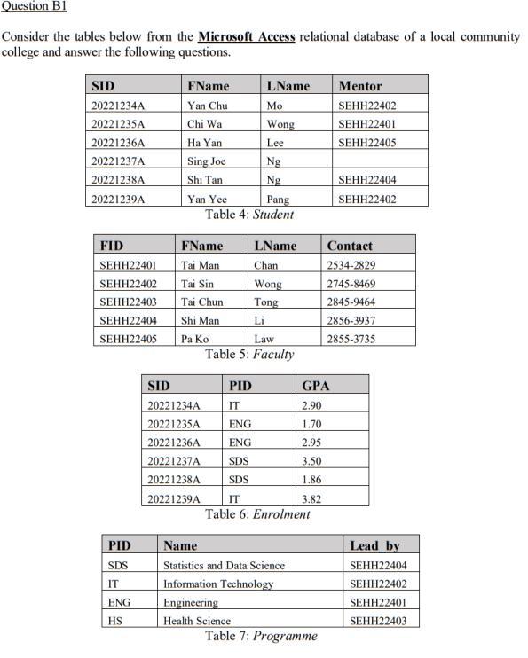 Solved Question Bi Consider the tables below from the | Chegg.com