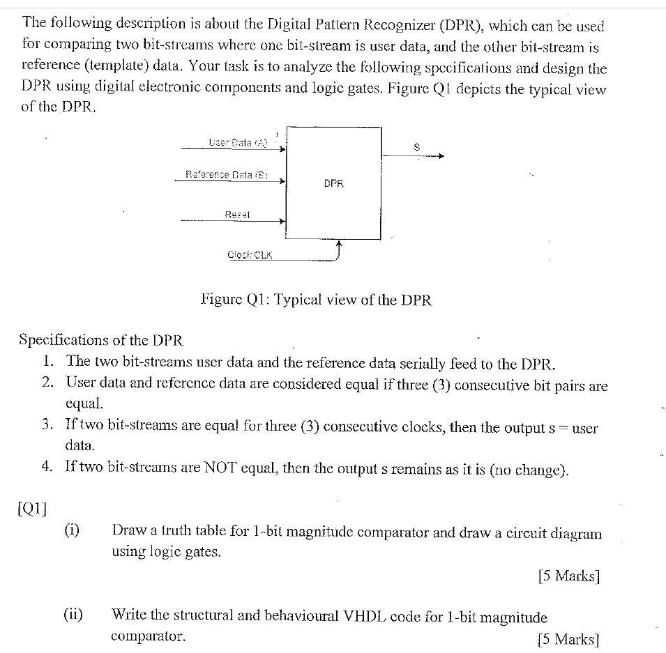Solved The following description is about the Digital | Chegg.com