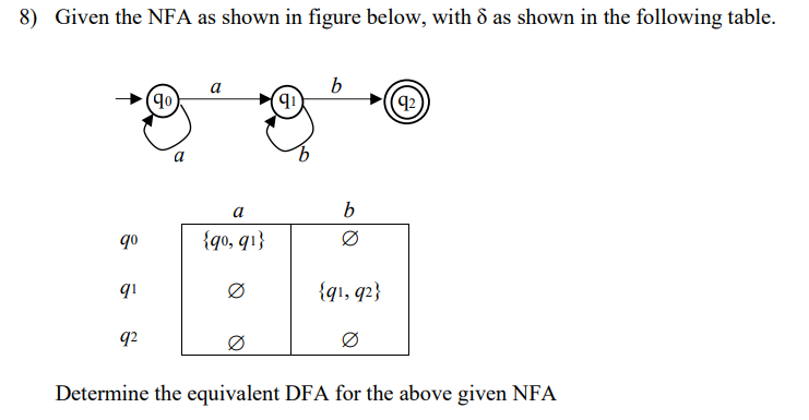 Solved 8) Given the NFA as shown in figure below, with d as | Chegg.com