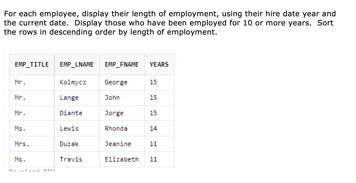 Solved For each employee, display their length of | Chegg.com
