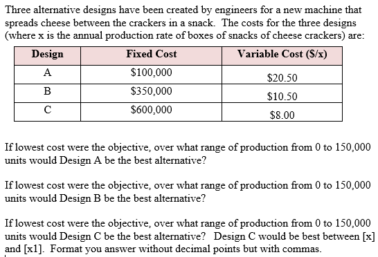 Solved Three alternative designs have been created by | Chegg.com