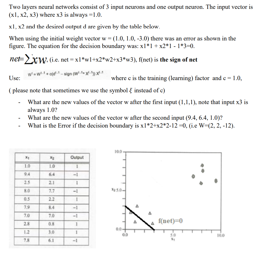 Solved Two layers neural networks consist of 3 input neurons | Chegg.com