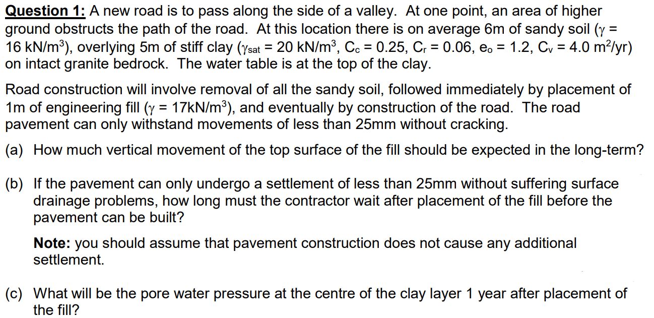 Solved Question 1: A new road is to pass along the side of a | Chegg.com