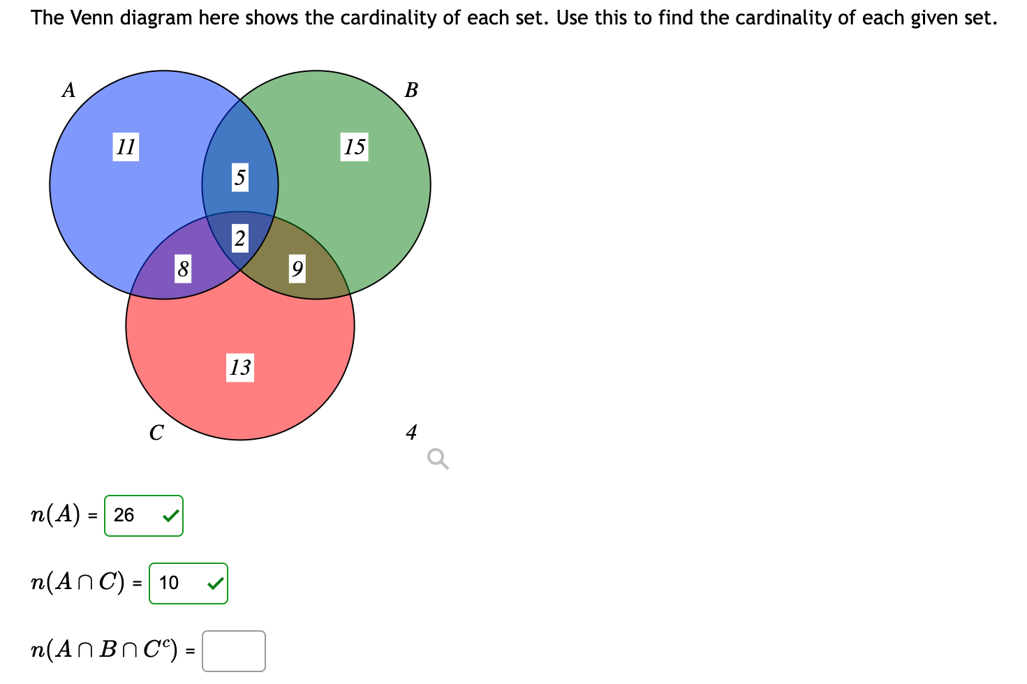Solved The Venn diagram here shows the cardinality of each | Chegg.com
