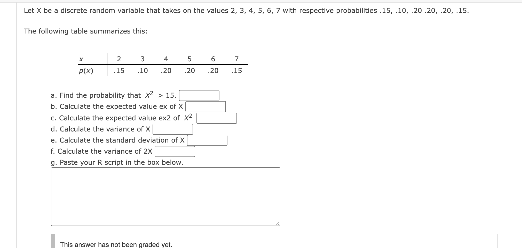 Solved Let X be a discrete random variable that takes on the | Chegg.com