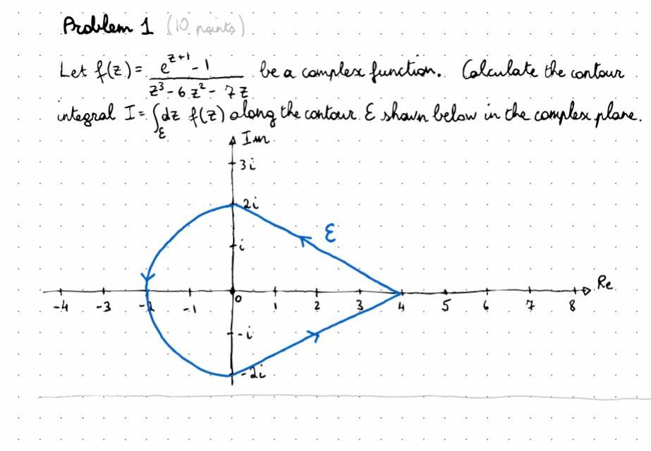 Solved Z Problem i (10 points) : Let f(z.) = e be a complex | Chegg.com