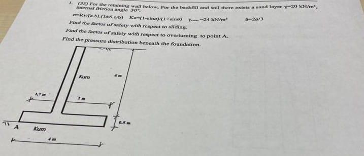 Solved 1. (35) For the retanining wall below, For the | Chegg.com