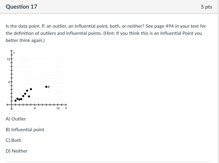 Solved Question 17 5 pts Is the data point, P, an outlier, | Chegg.com