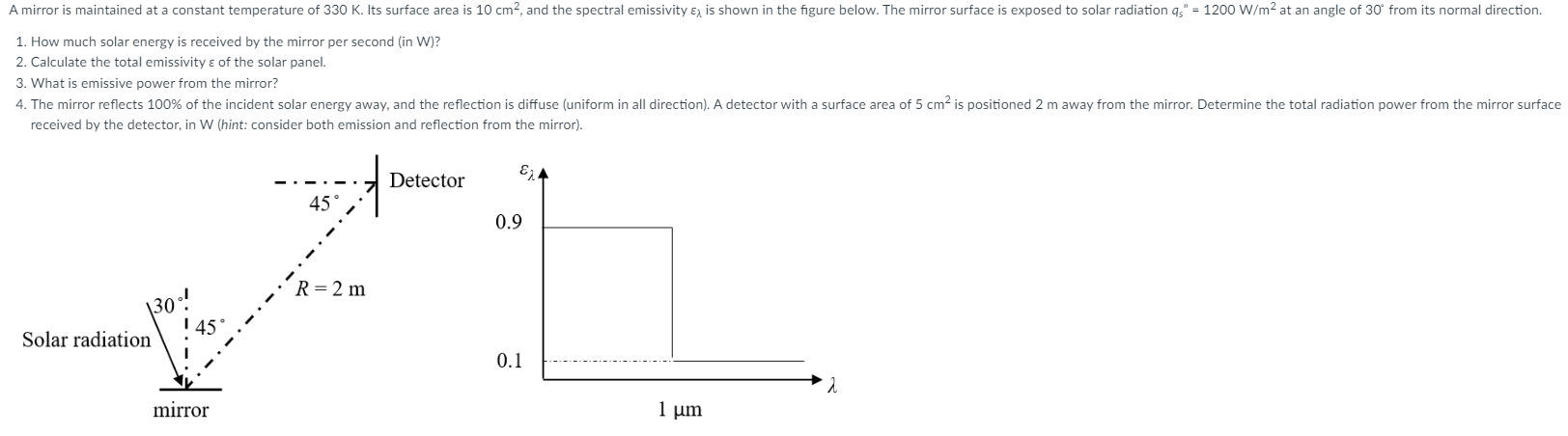 Solved 1. How much solar energy is received by the mirror | Chegg.com