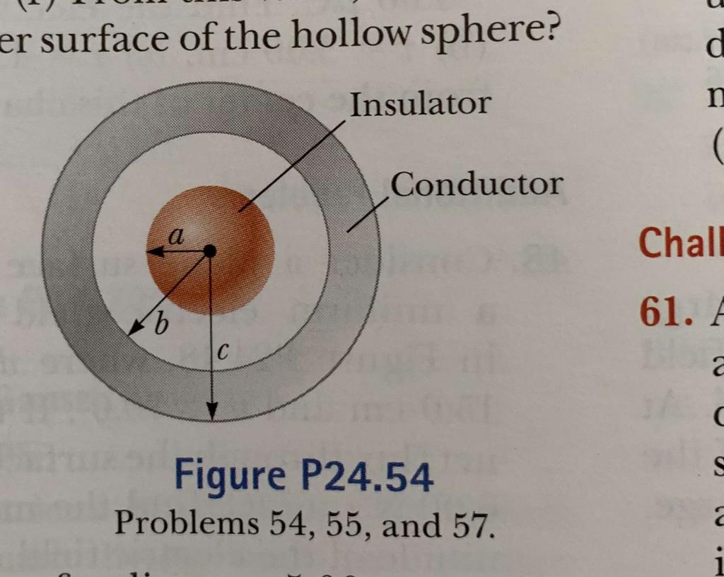 Solved er surface of the hollow sphere? d Insulator n ( | Chegg.com