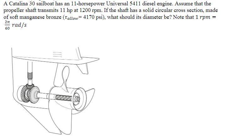 Solved A Catalina 30 sailboat has an 11-horsepower Universal | Chegg.com