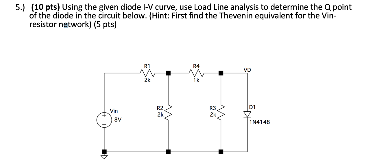 Solved 5.) (10 pts) Using the given diode I-V curve, use | Chegg.com