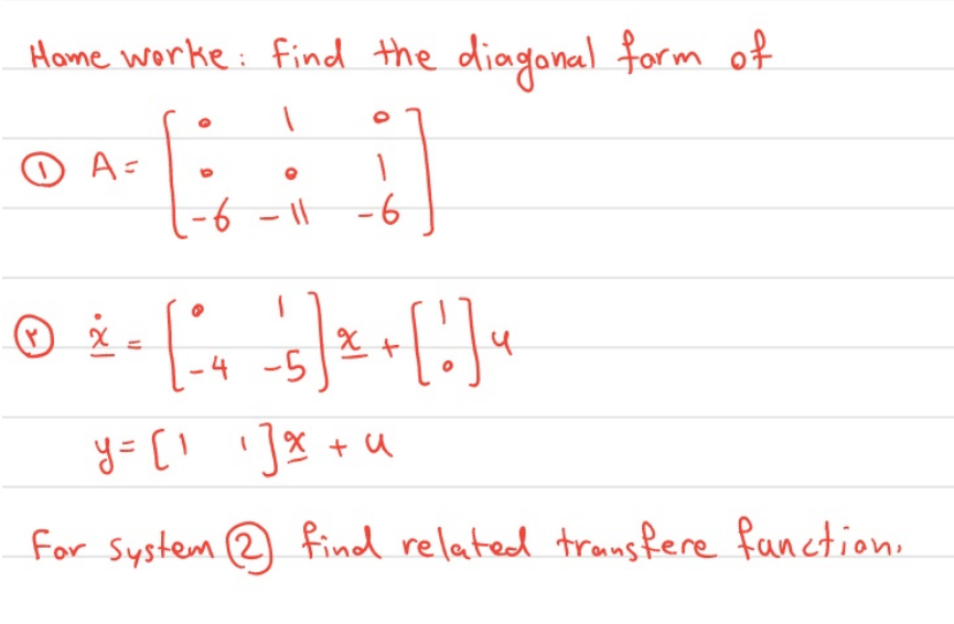 Solved Hame worke: find the diagonal form of OA- -6-11 -6 | Chegg.com
