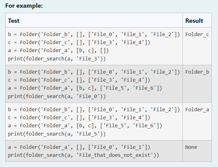 Solved The class Folder provided below represents a | Chegg.com