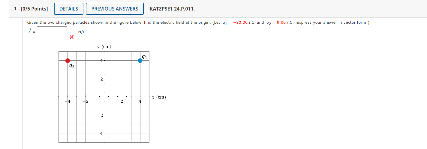 Solved E= N N C | Chegg.com