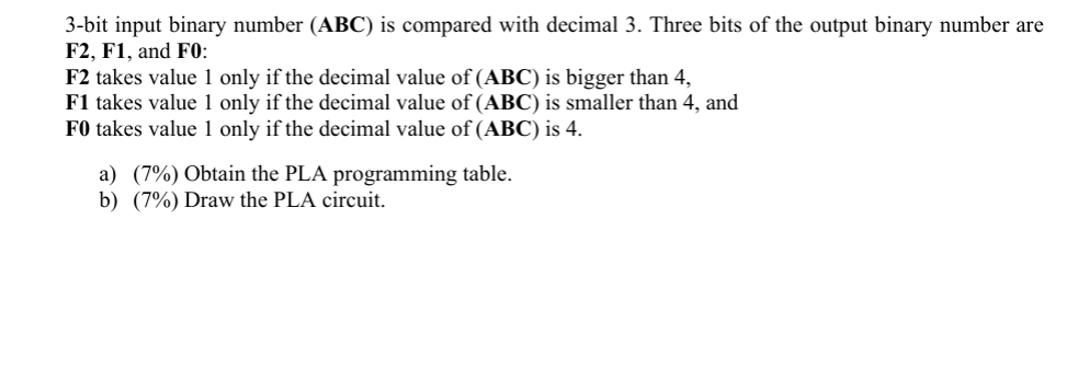 Solved 3-bit input binary number (ABC) is compared with | Chegg.com
