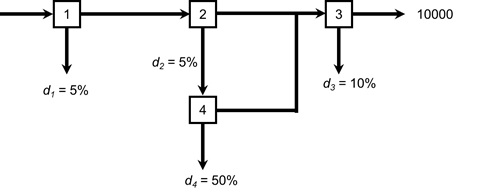 Solved Note: please WRITE OUT YOUR CALCULATIONS step by step | Chegg.com