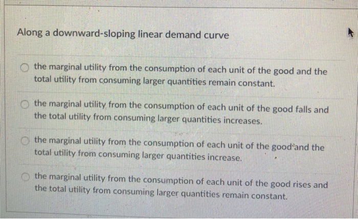 Solved Along a downward-sloping linear demand curve the | Chegg.com