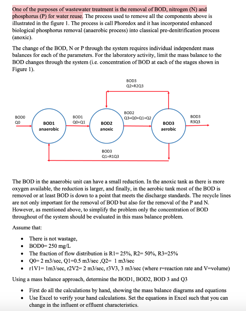 One of the purposes of wastewater treatment is the | Chegg.com