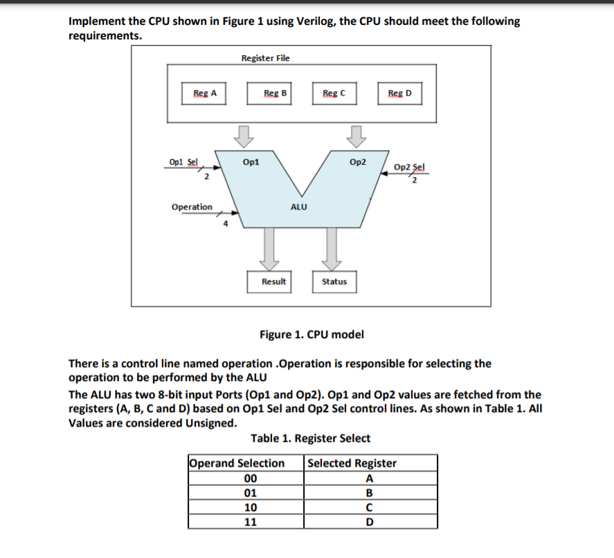 Simple Cpu In Verilog