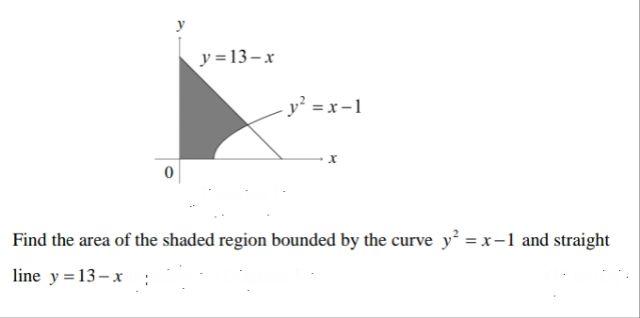 Solved Find the area of the shaded region bounded by the | Chegg.com