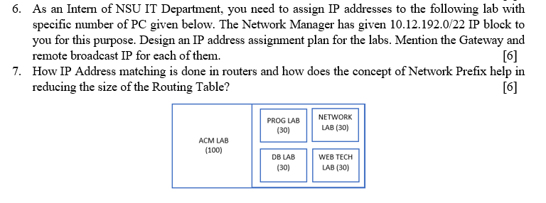 Solved 6. As an Intern of NSU IT Department, you need to | Chegg.com
