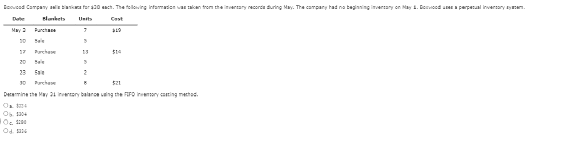 Solved The balance sheets at the end of each of the first | Chegg.com