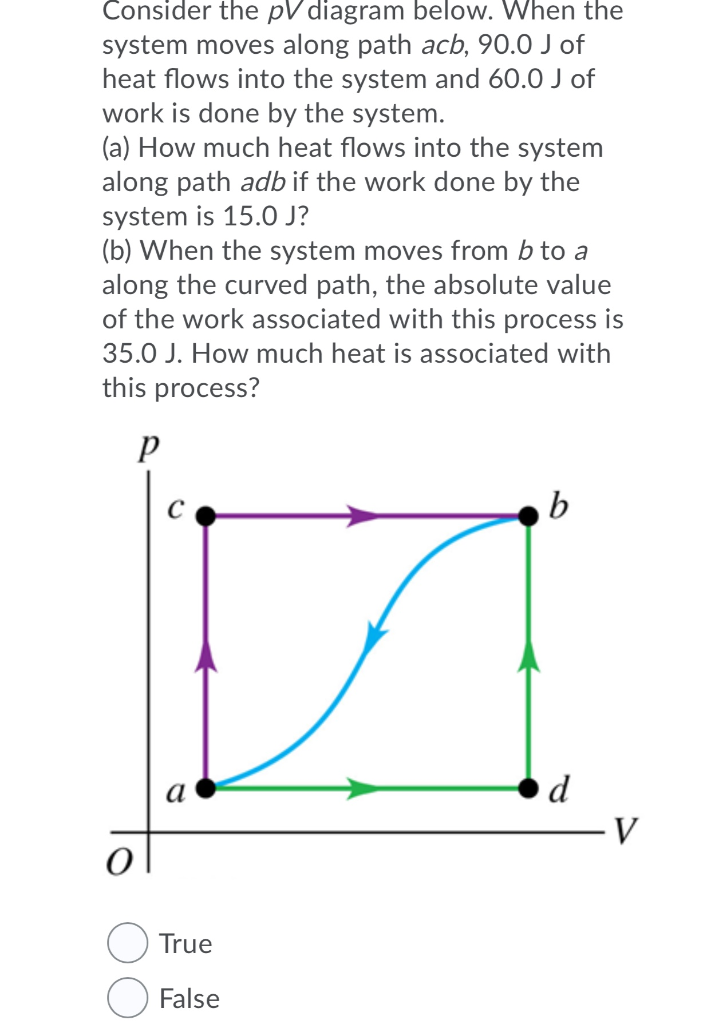 Solved Consider the pV diagram below. When the system moves | Chegg.com