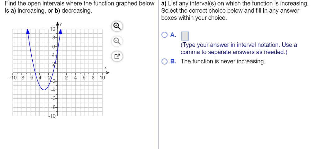 Solved Find the open intervals where the function graphed | Chegg.com