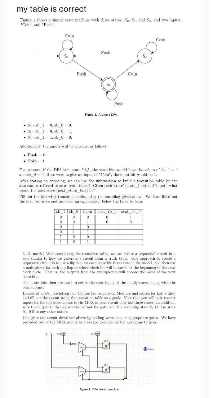 Solved my table is correct Figure 1 shows a simple state | Chegg.com