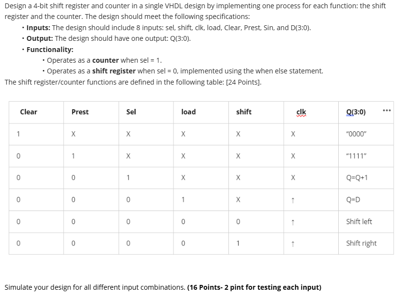 Solved SOLVE IT FOR ME USING VHDL CODEDesign a 4-bit shift | Chegg.com