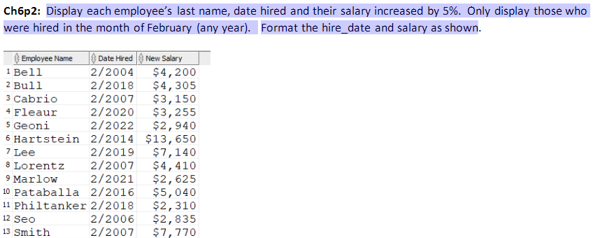 Solved Ch6p2: Display each employee's last name, date hired | Chegg.com