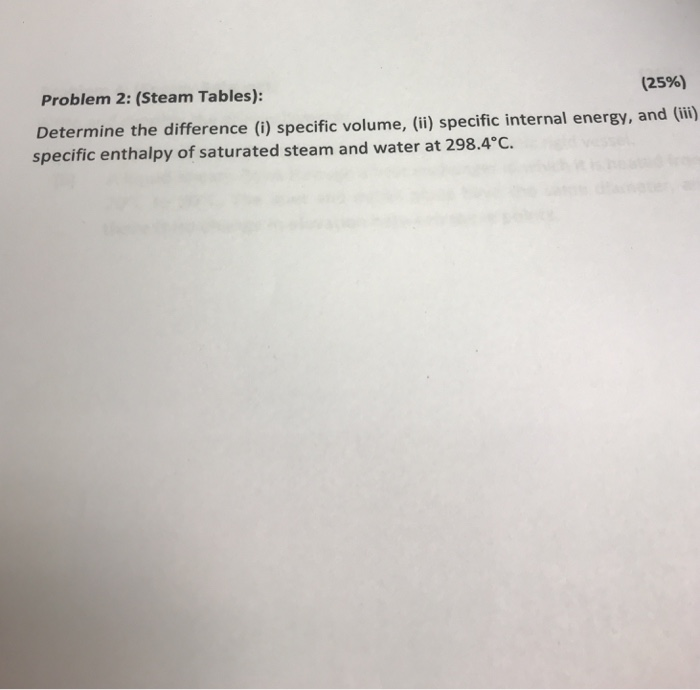 Solved Problem 2: (Steam Tables): Determine the difference | Chegg.com