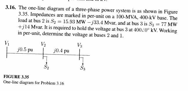 Solved 3.16. The one-line diagram of a three-phase power | Chegg.com