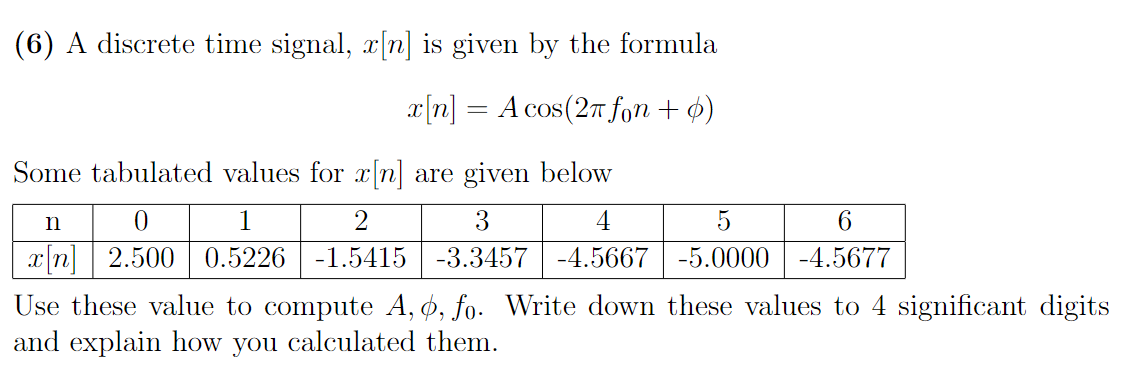 Solved (6) A discrete time signal, x[n] is given by the | Chegg.com