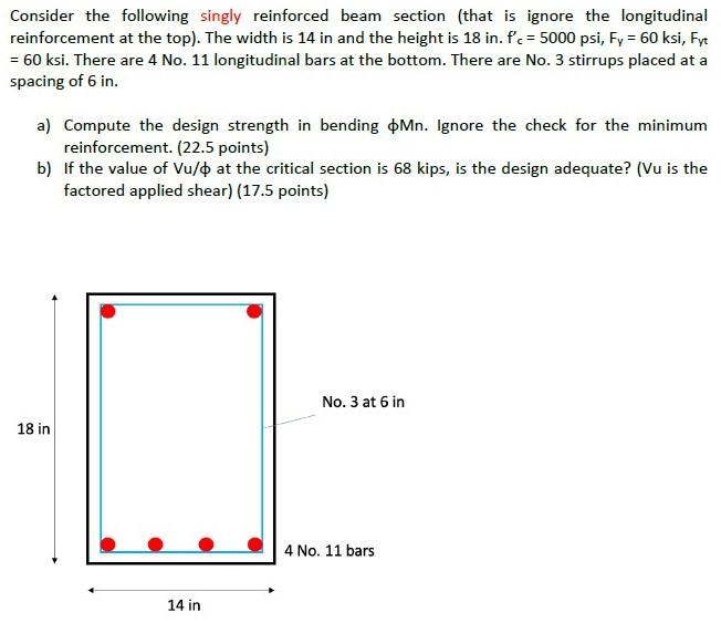 Solved Consider the following singly reinforced beam section | Chegg.com