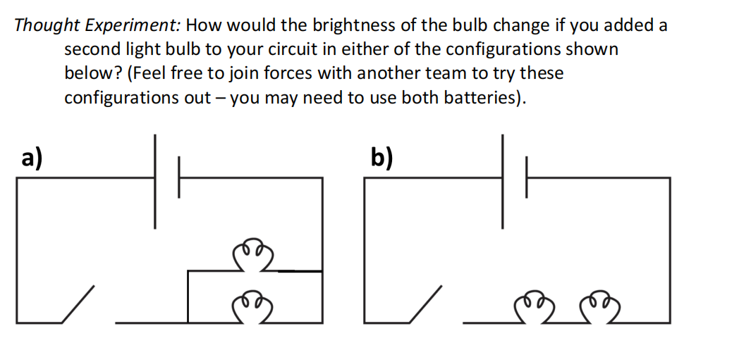Solved Thought Experiment: How would the brightness of the | Chegg.com