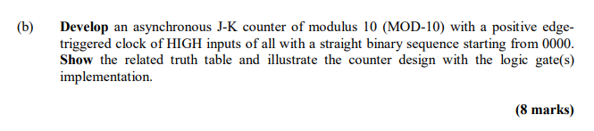 Solved (b) Develop an asynchronous J-K counter of modulus 10 | Chegg.com