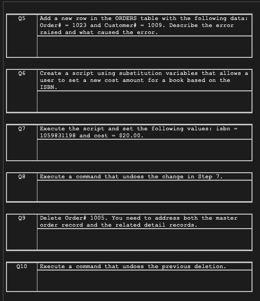 Solved Chapter 5 Learning Objectives - Use the INSERT | Chegg.com