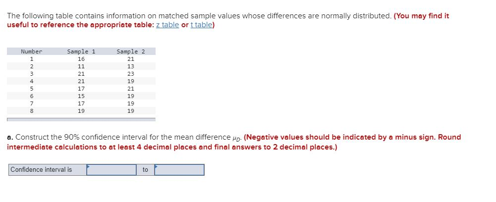 Solved The following table contains information on matched | Chegg.com