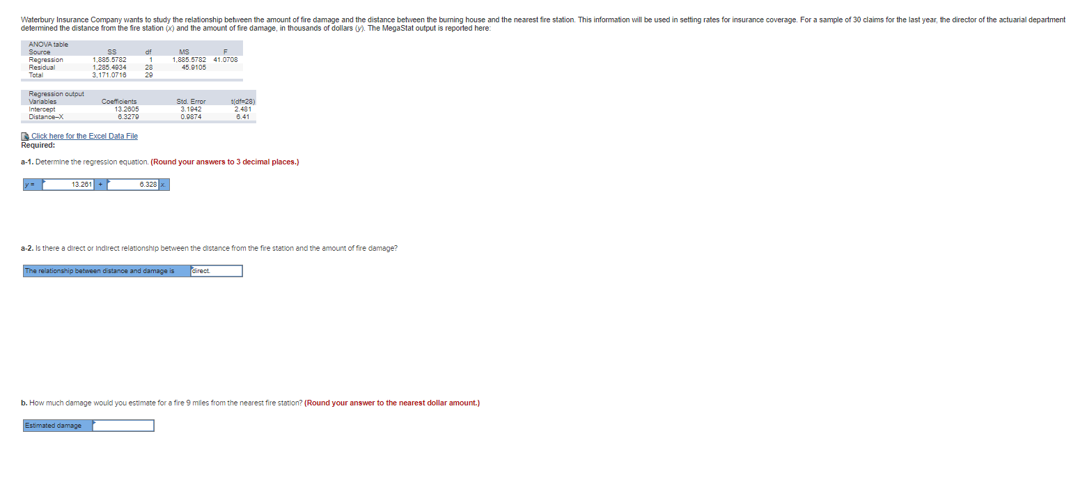 Solved Exercise 13-13 (Algo) (LO13-3) The following sample | Chegg.com
