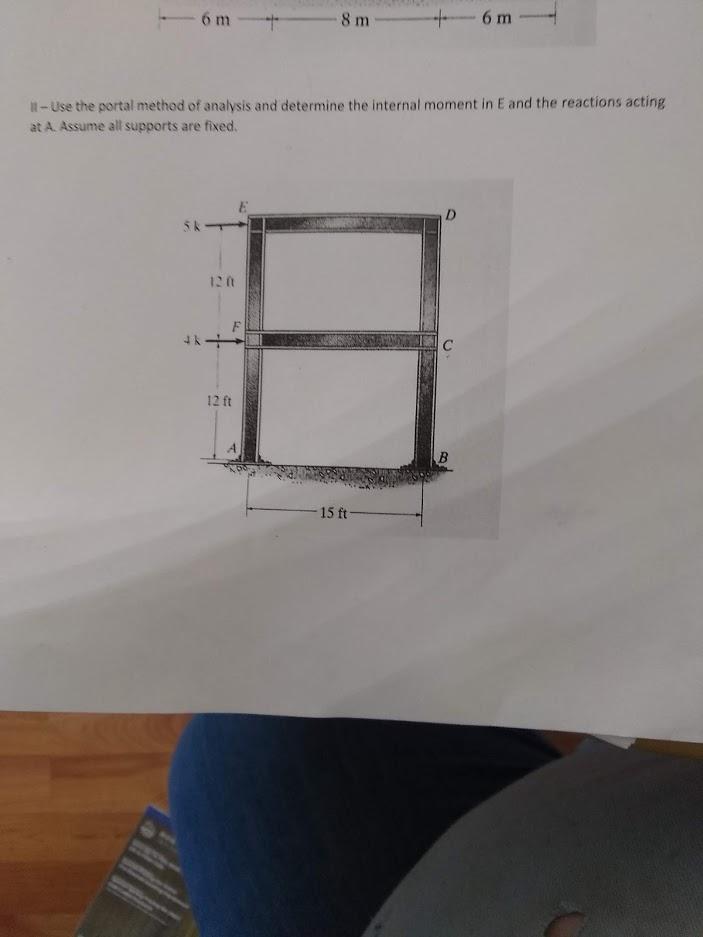 Solved 6 m 8 m + 6 m T 1 - Use the portal method of analysis | Chegg.com
