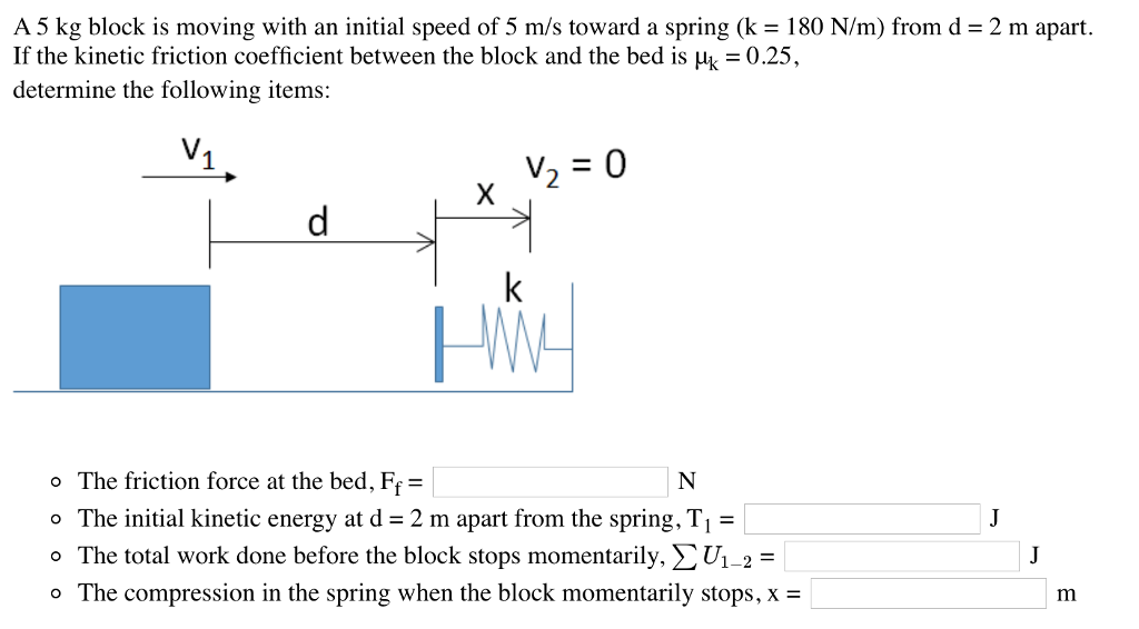 Solved A 5 kg block is moving with an initial speed of 5 m/s | Chegg.com
