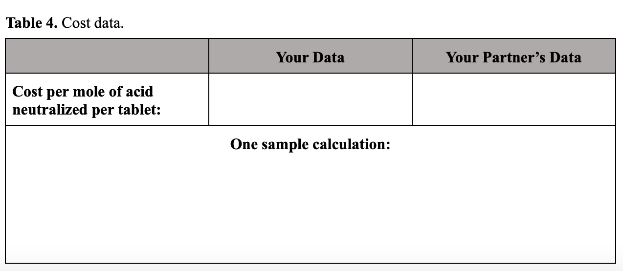 \begin{tabular}{|l|c|c|} \hline \multicolumn{3}{|c|}{ | Chegg.com