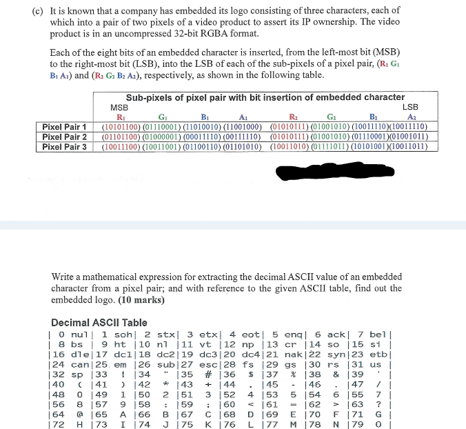 Solved Write a mathematical expression for extracting the | Chegg.com