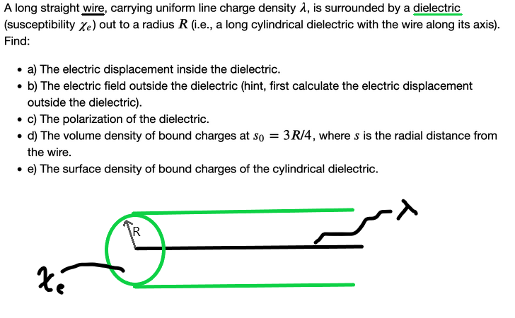 Solved A long straight wire, carrying uniform line charge | Chegg.com