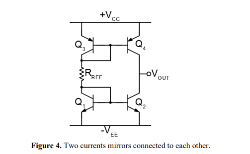 Solved A current mirror circuit is shown in figure 4 , where | Chegg.com