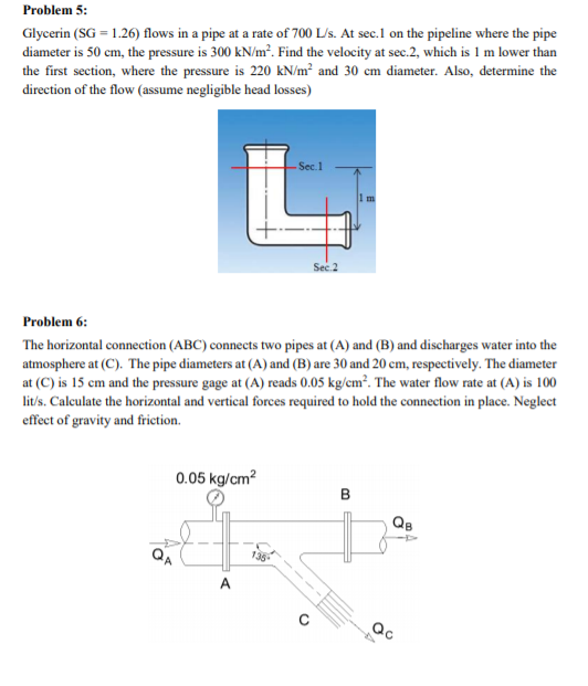 Solved Problem 5: Glycerin (SG = 1.26) flows in a pipe at a | Chegg.com